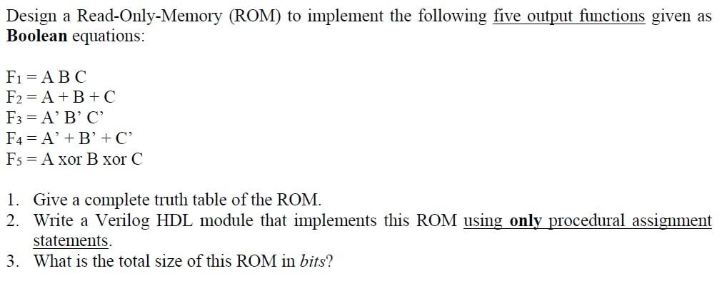Solved Design a Read-Only-Memory (ROM) to implement the | Chegg.com