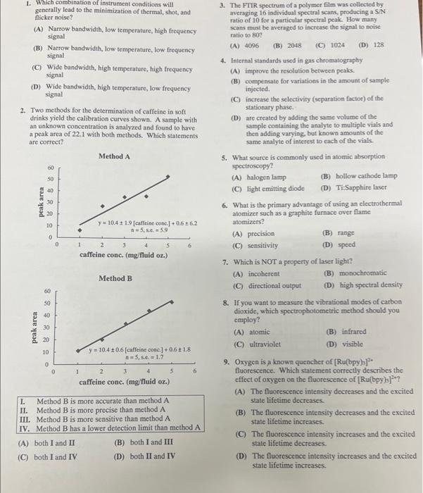 Solved 1. Which combination of instrument conditions will | Chegg.com