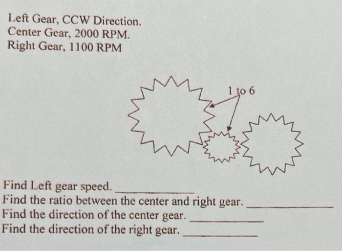 Solved Left Gear, CCW Direction. Center Gear, 2000 RPM. | Chegg.com