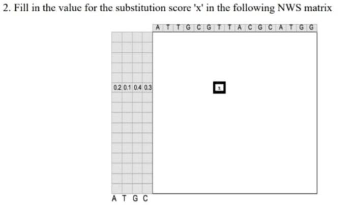 2. Fill in the value for the substitution score ' x ' | Chegg.com