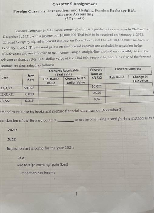 Solved Chapter 9 Assignment Foreign Currency Transactions | Chegg.com