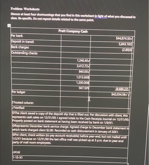 Problem-Worksheets Discuss at least four shortcomings | Chegg.com
