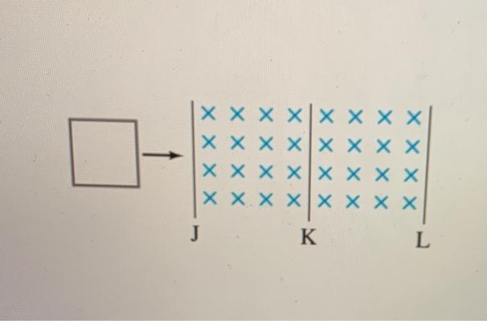 Solved A square loop moves to the right from an area where B | Chegg.com