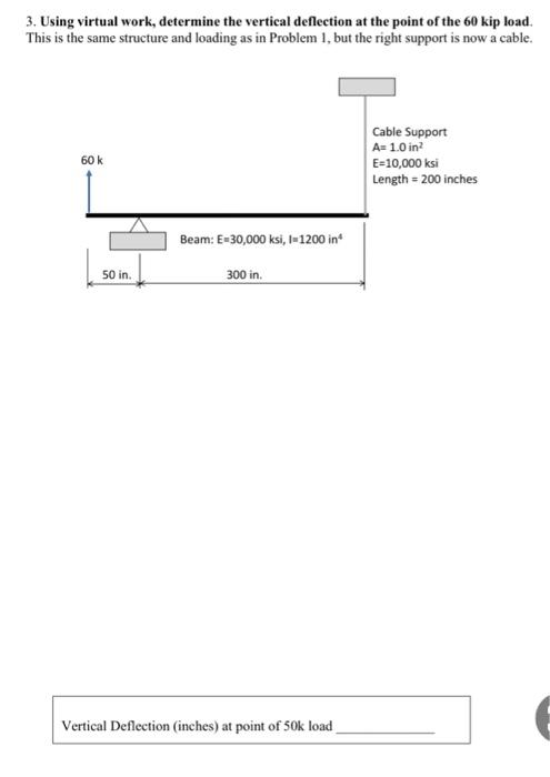 3. Using virtual work, determine the vertical | Chegg.com