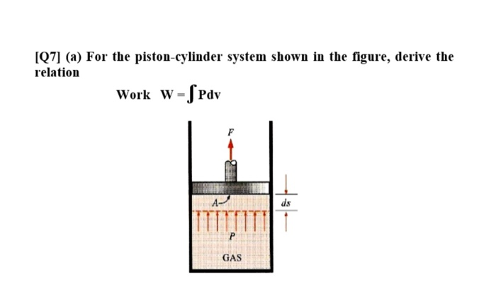 Solved [Q7] (a) For the piston-cylinder system shown in the | Chegg.com