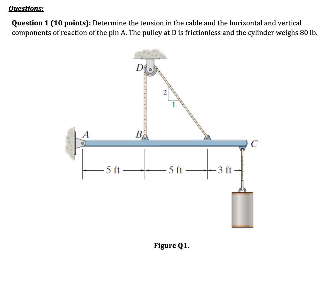 Solved Questions:Question 1 (10 ﻿points): Determine the | Chegg.com