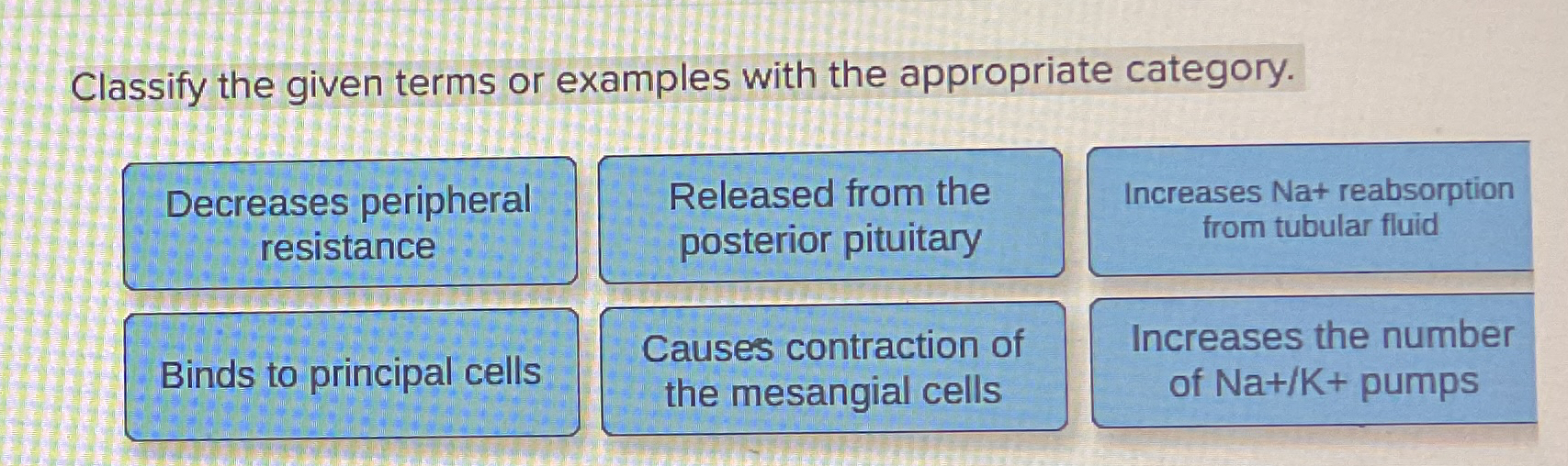 Solved Classify the given terms or examples with the | Chegg.com