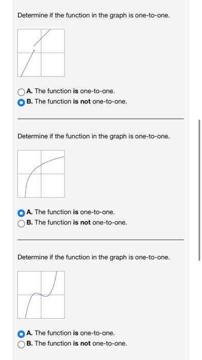 Solved Determine if the function in the graph is one-to-one. | Chegg.com