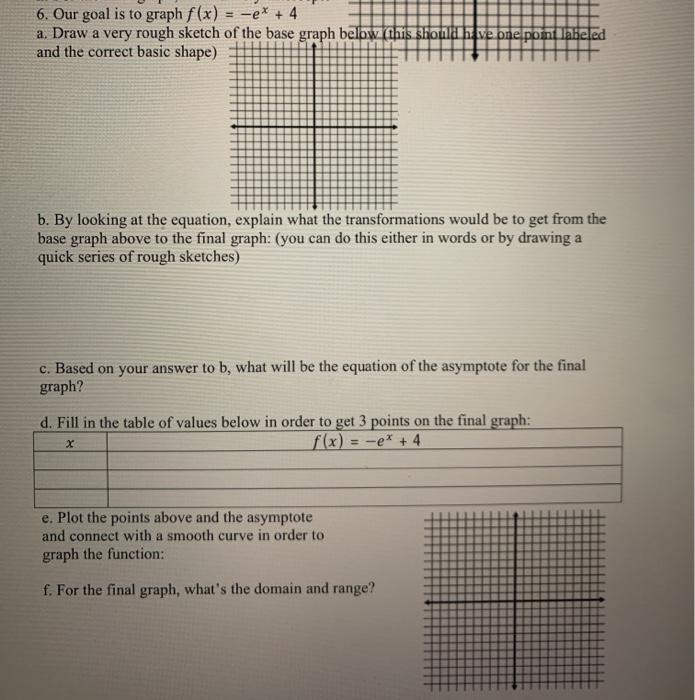 Solved 6. Our goal is to graph f(x) = -e* + 4 a. Draw a very | Chegg.com