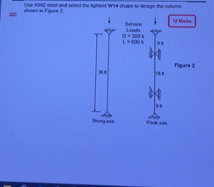 Solved Q2: Use A992 steel and select the lightest W14 shape | Chegg.com
