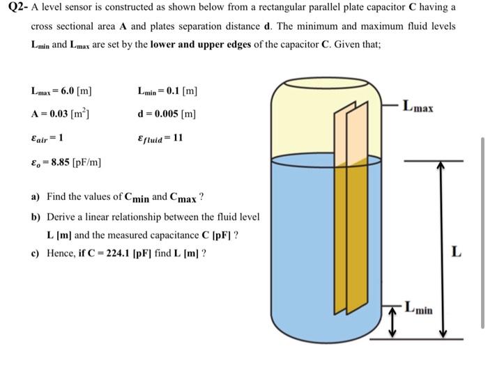 Solved Q2- A level sensor is constructed as shown below from | Chegg.com