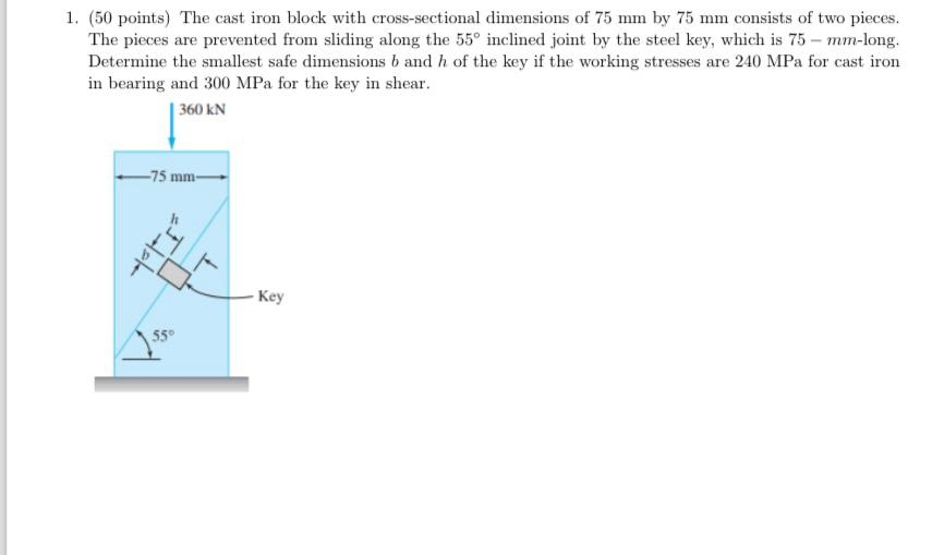 Solved ( 50 ﻿points) ﻿The cast iron block with | Chegg.com