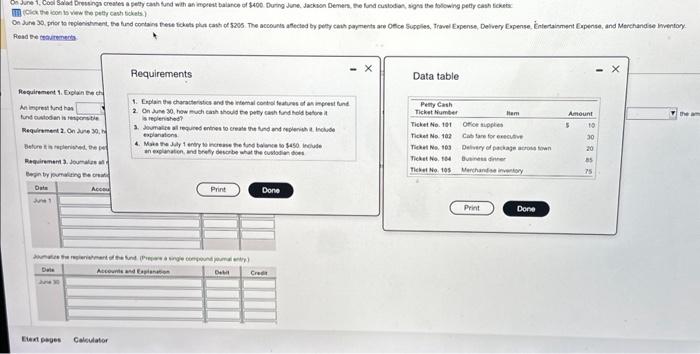 Solved \r\nRequirement 1, Explein the characteristies and | Chegg.com