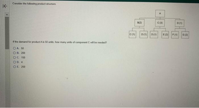 Solved Consider the following product structure. If the | Chegg.com