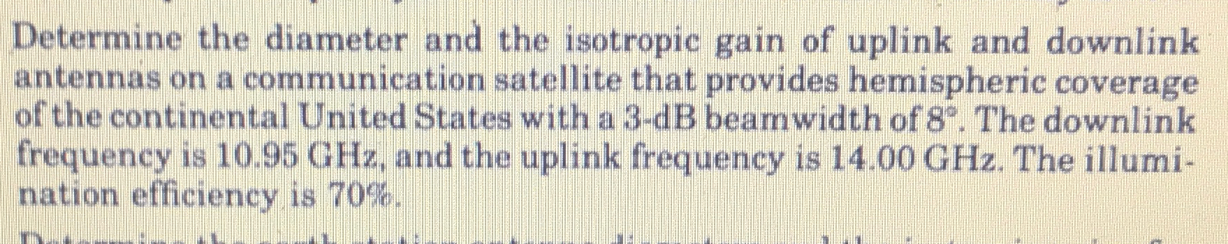 Solved Determine the diameter and the isotropic gain of | Chegg.com