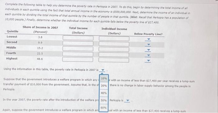 Solved The following table summarizes the income | Chegg.com