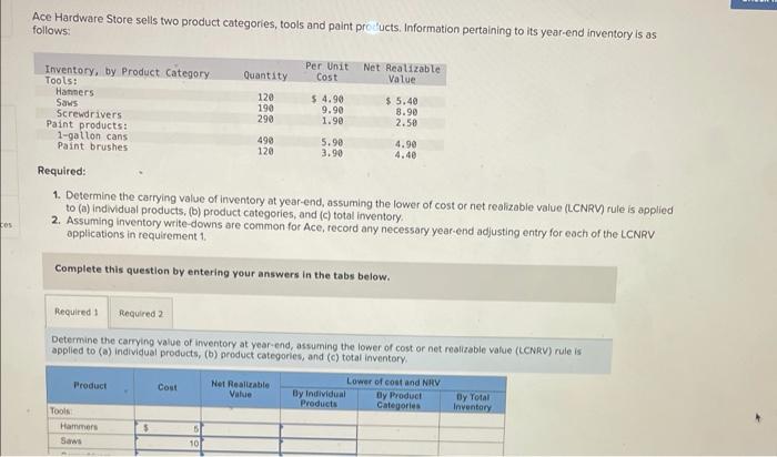 Solved Ace Hardware Store sells two product categories, | Chegg.com