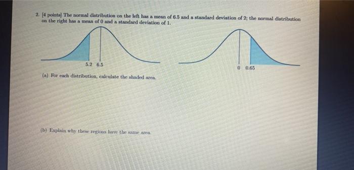Solved 2. 4 points) The normal distribution on the left has | Chegg.com
