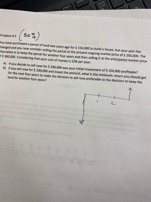 Solved Dell Num 9 mblem #3 have purchased a parcel of land | Chegg.com