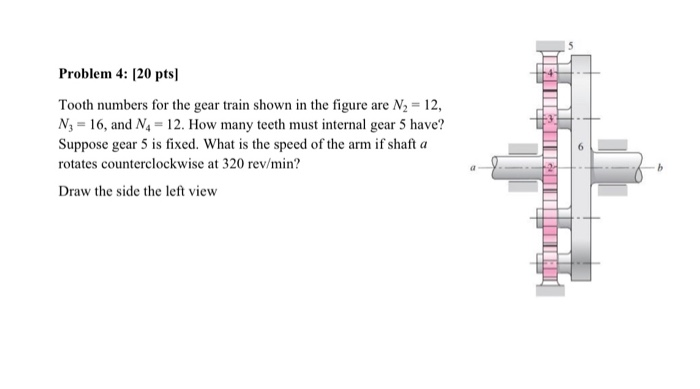 Solved Problem 4: [20 pts) Tooth numbers for the gear train | Chegg.com Solved Problem 4: [20 pts) Tooth numbers for the gear train | Chegg.com