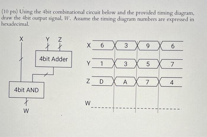 Solved (10 pts) Using the 4bit combinational circuit below | Chegg.com