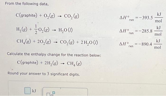 Solved From the following data, C( graphite | Chegg.com