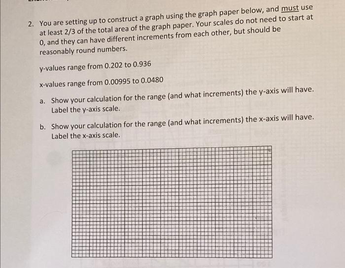 2. You are setting up to construct a graph using the | Chegg.com