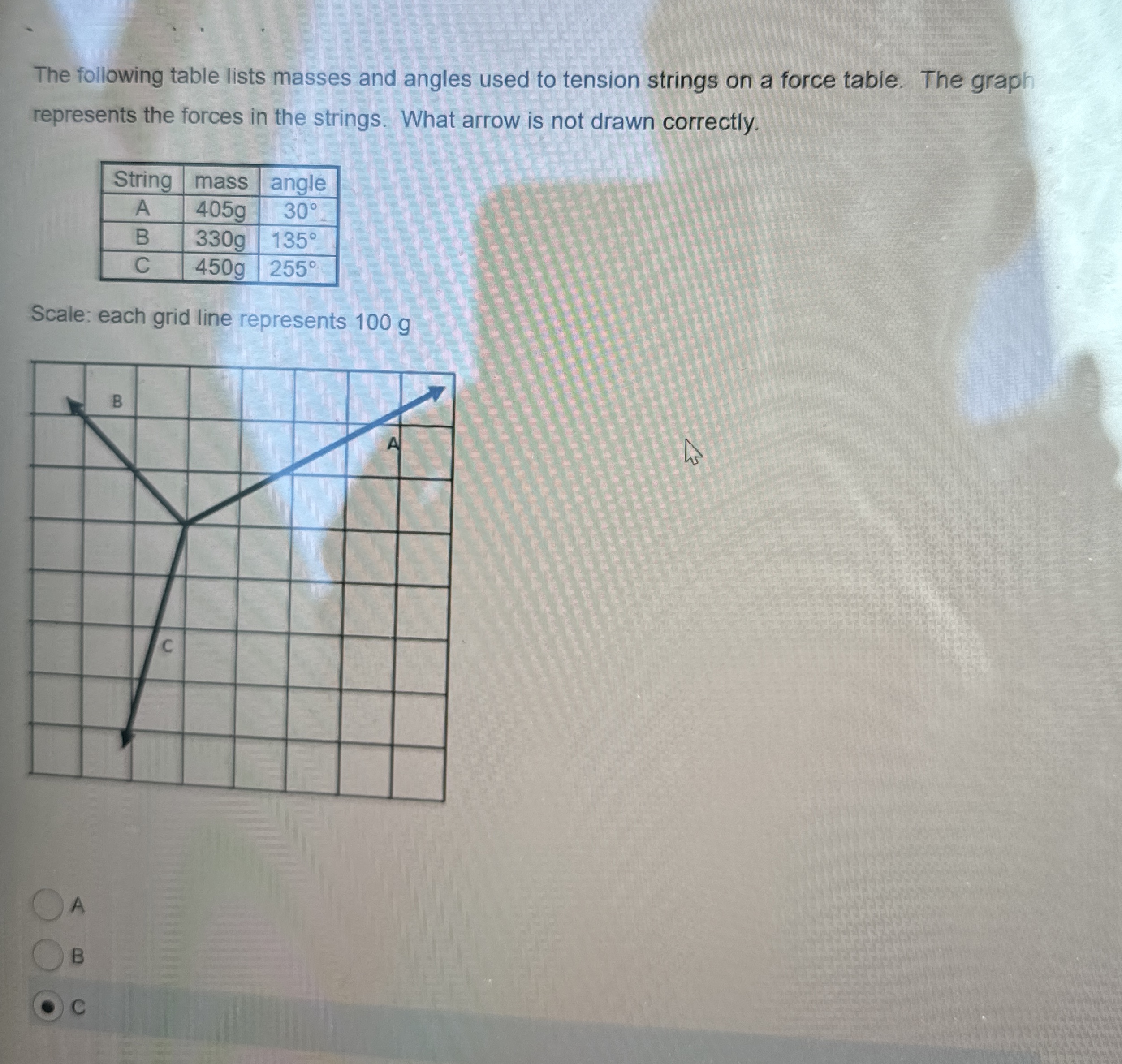 Solved The following table lists masses and angles used to | Chegg.com