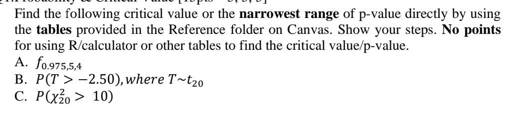 Solved Find the following critical value or the narrowest | Chegg.com