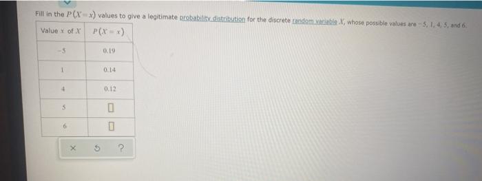 Solved Fill in the P( xx) values to give a legitimate | Chegg.com