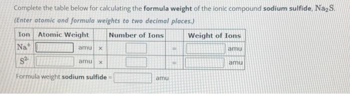 Solved Complete the table below for calculating the formula | Chegg.com