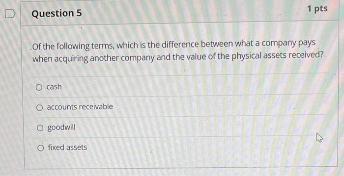 Solved The Balance Sheet answers the following questions | Chegg.com