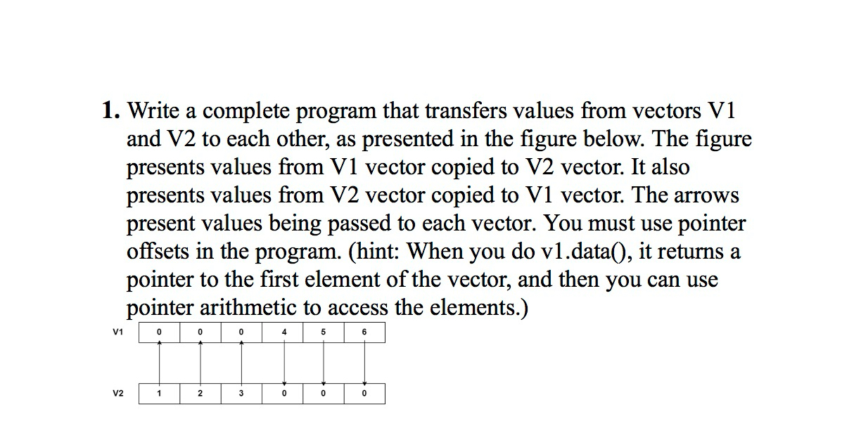 Solved Write a complete program that transfers values from | Chegg.com