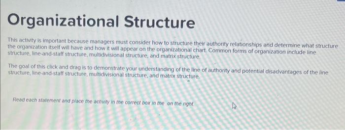 This activity is important because managers must | Chegg.com