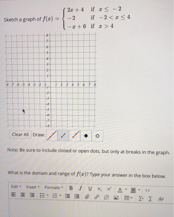Solved Sketch a graph of f(x) 2x + 4 if