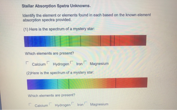 Solved Stellar Absorption Spetra Unknowns. Identify the | Chegg.com