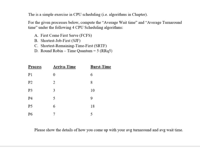 Solved The is a simple exercise in CPU scheduling (i.e. | Chegg.com