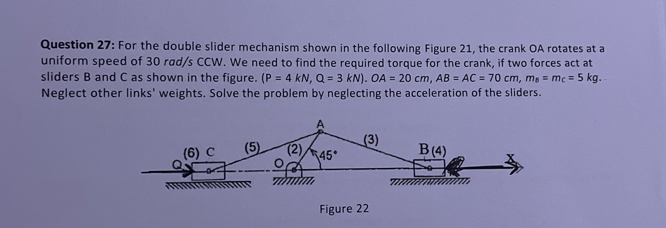 Solved Question 27: For the double slider mechanism shown in | Chegg.com