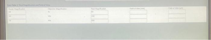 Data Table 2: Total Magnification and Field of | Chegg.com