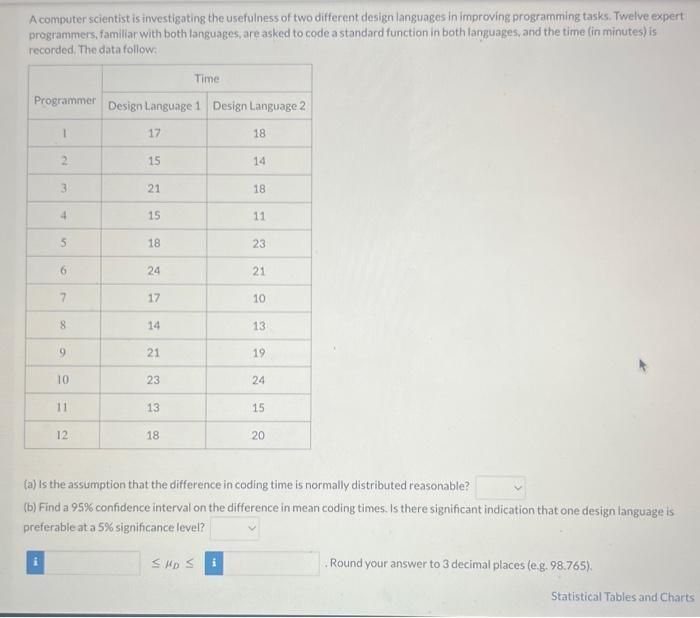 Solved A computer scientist is investigating the usefulness | Chegg.com