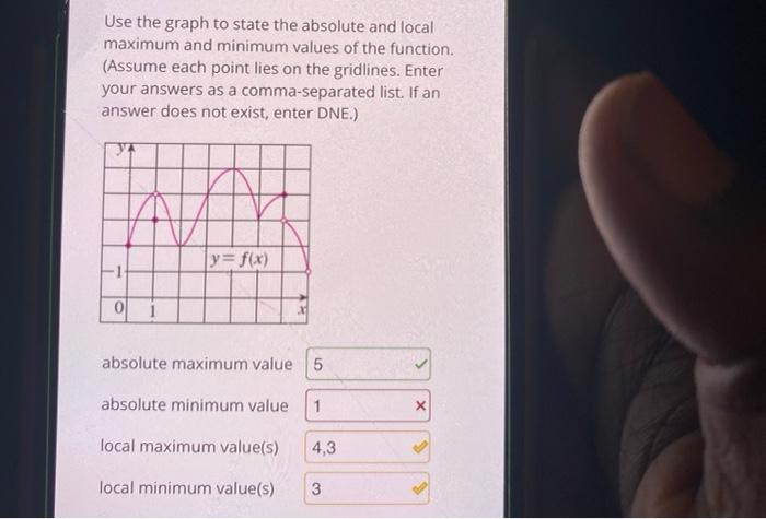 Solved Use the graph to state the absolute and local maximum | Chegg.com Solved Use the graph to state the absolute and local maximum | Chegg.com