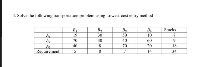 Solved 1. Solve the following transportation problem using | Chegg.com