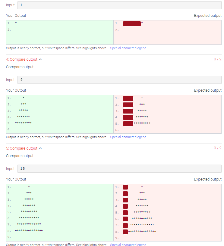 Solved theres too much whitespace Your OutputOutput is | Chegg.com