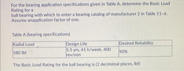 Solved For the bearing application specifications given in | Chegg.com