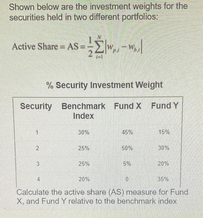 Solved Shown below are the investment weights for the | Chegg.com