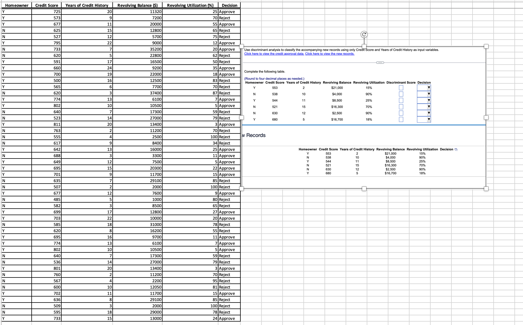 Use the data on the left and lower right to complete | Chegg.com