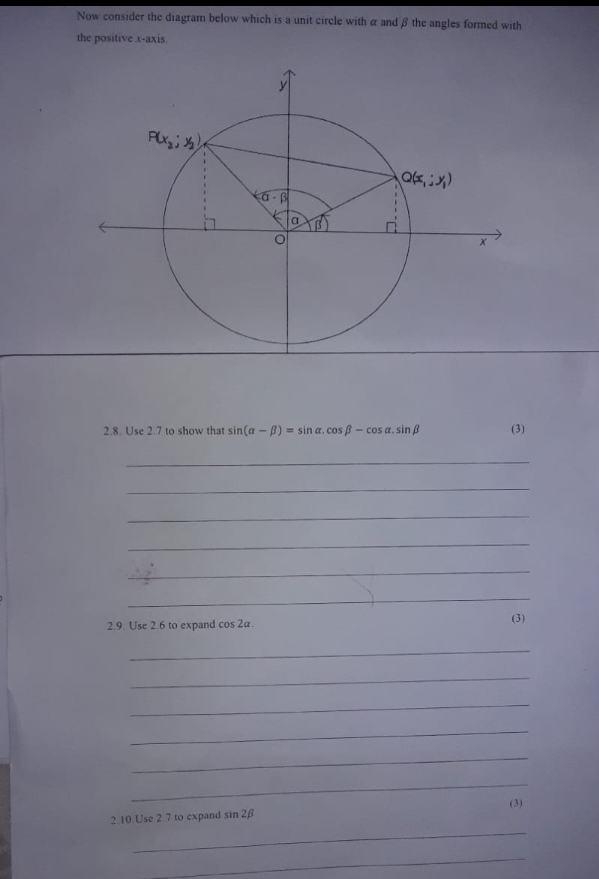 Solved Now consider the diagram below which is a unit circle | Chegg.com