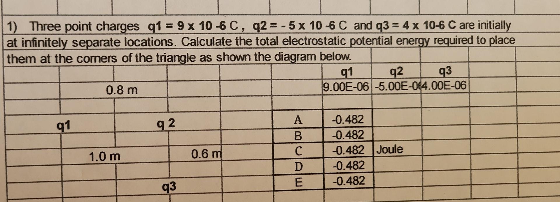 Solved 1) Three point charges q1=9×10−6C,q2=−5×10−6C and | Chegg.com