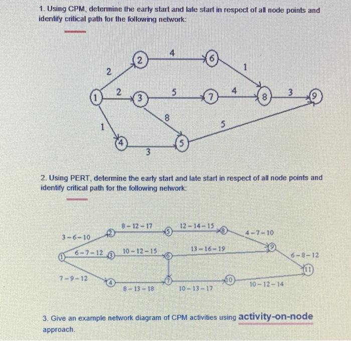 Solved 1. Using CPM, determine the early start and late | Chegg.com