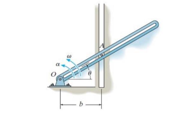 Solved Write the velocity and acceleration equations for the | Chegg.com